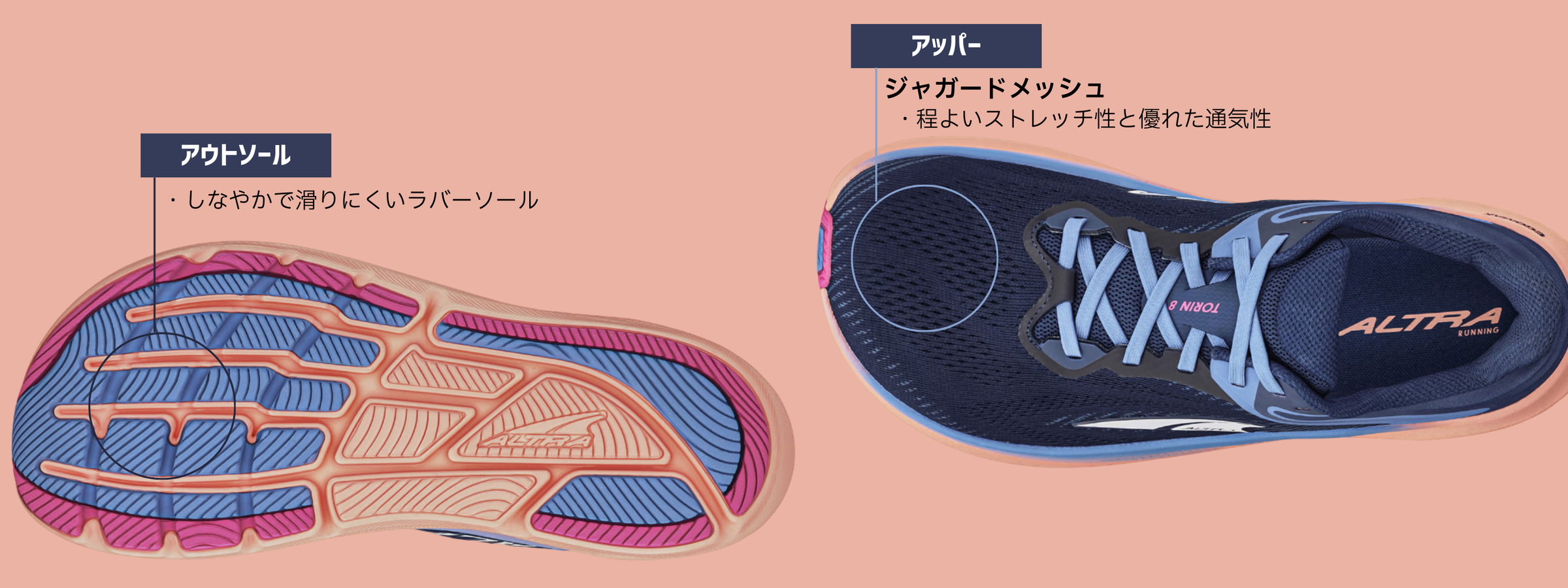 TORIN 8 & TORIN 8 GTX